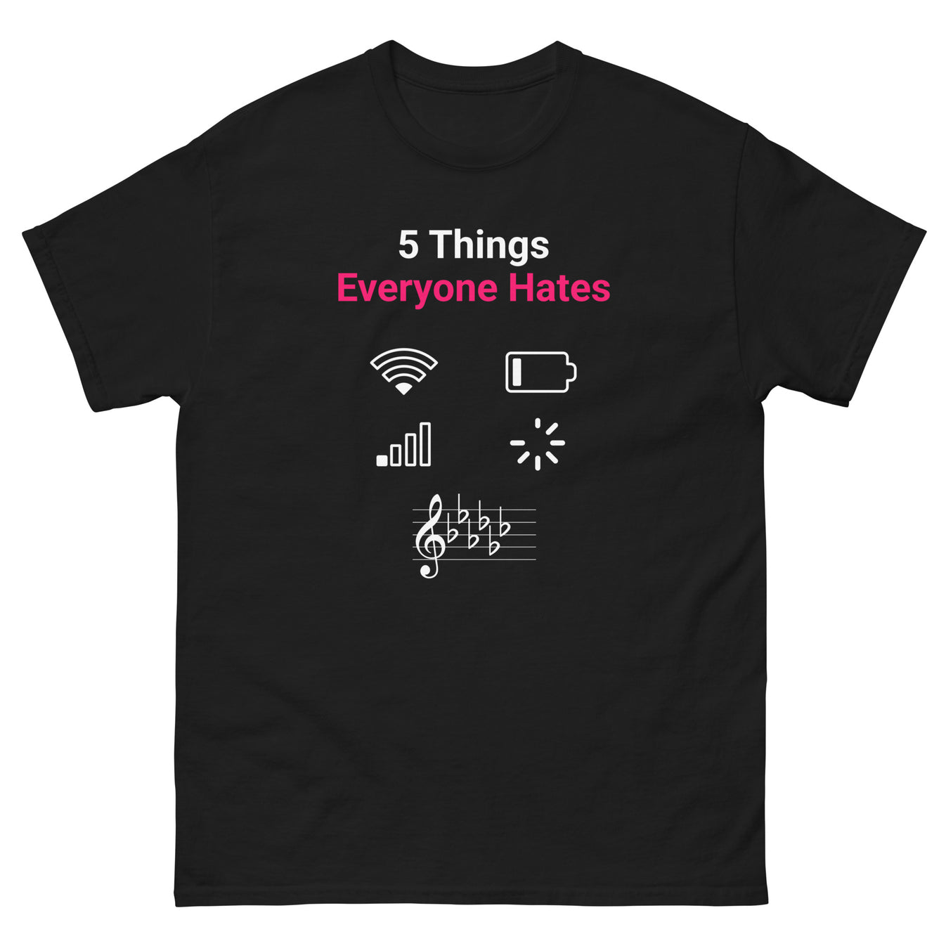 5 Things Everyone Hates – OKTAV
